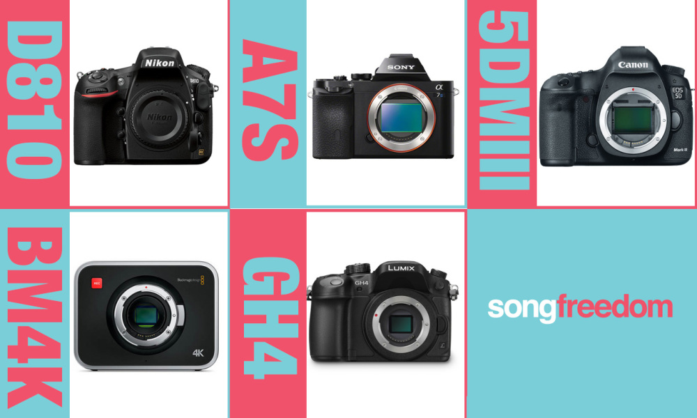 Winner Announced in Camera Contest - Photofocus