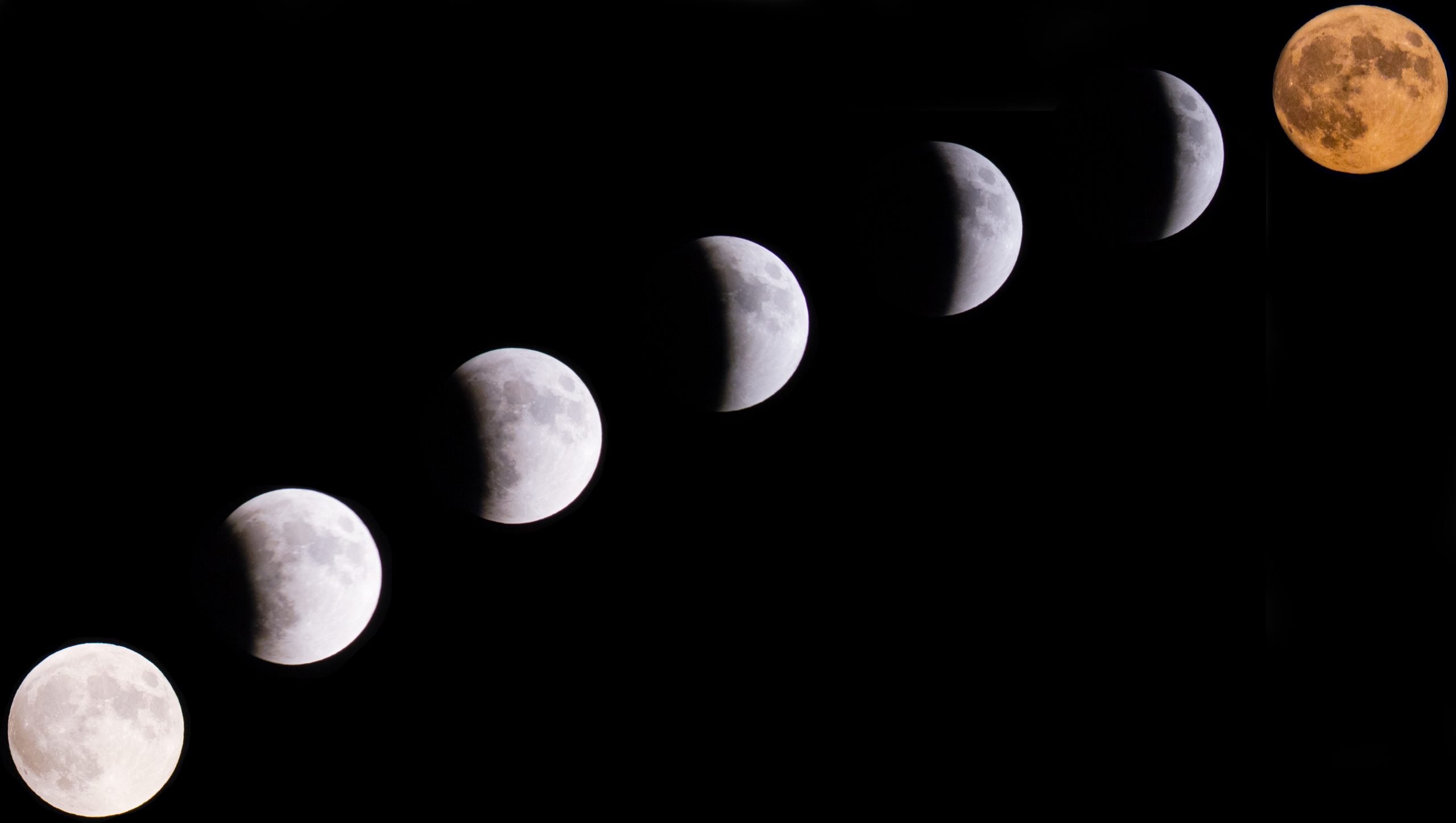 How to Photograph and Composite the Moon - Photofocus