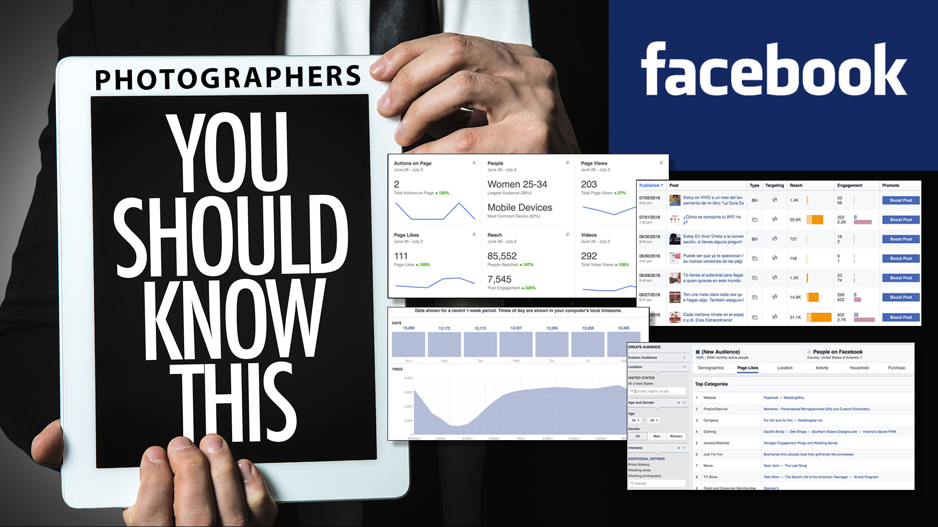 5 Things Every Photographer Should Know About Facebook - Photofocus